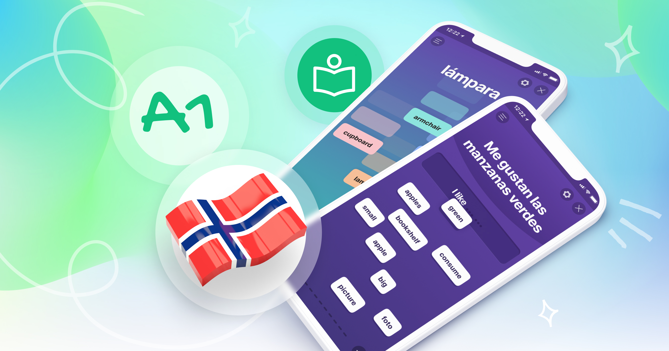 Easy Norwegian Self-Study Course A1 | Lingu